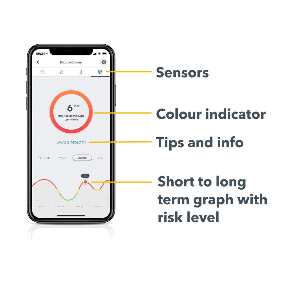 Airthings Wave Mini – Indoor air quality monitor, with mould risk ...