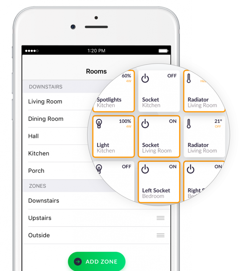 Lightwave Smart Series - Smart Dimmer - Smart & Secure Centre