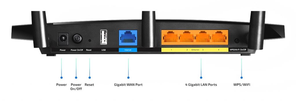 TP-Link Archer A7 - AC1750 Wireless Dual Band Gigabit WiFi Router ...