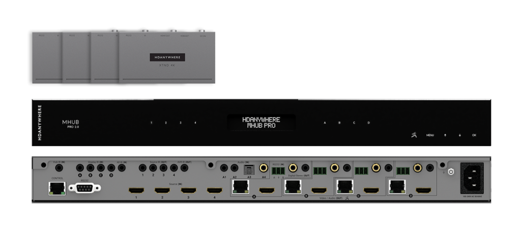 HDANYWHERE - MHUB PRO 2.0 (8x8) - Smart & Secure Centre