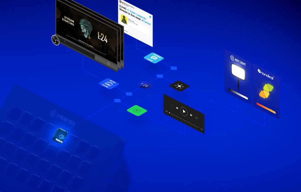 Elgato Stream Deck XL - Smart & Secure Centre