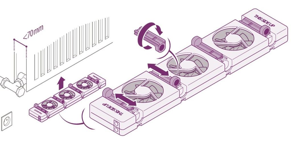 Speed Comfort Smart Radiator Fan (Duo Set) - Smart & Secure Centre
