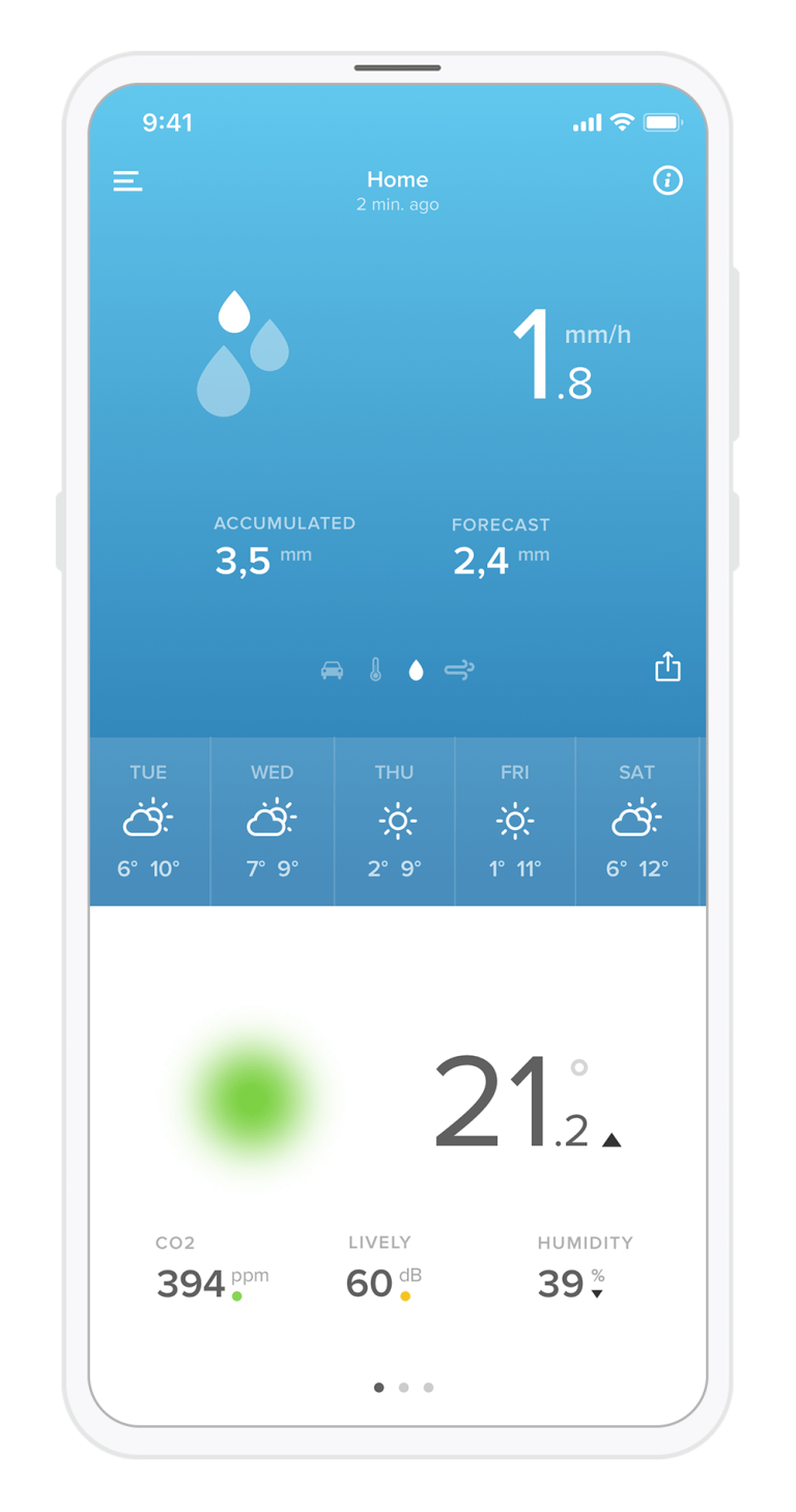 Netatmo Smart Rain Pack Weather Station + Rain Gauge - Smart & Secure ...