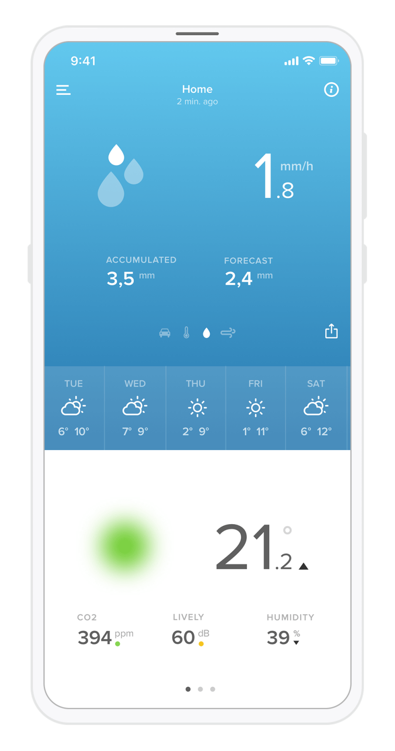 Netatmo Smart Weather Station and Additional Indoor Module - Smart ...