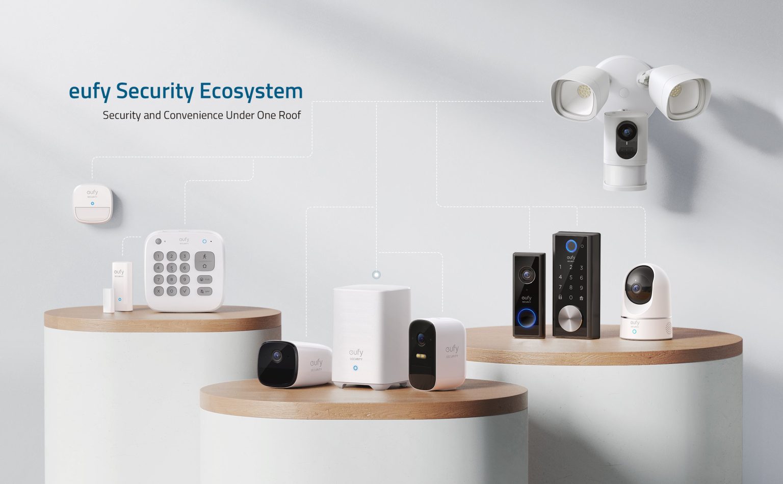 Eufy Security 5 Piece Home Alarm Kit - Smart & Secure Centre