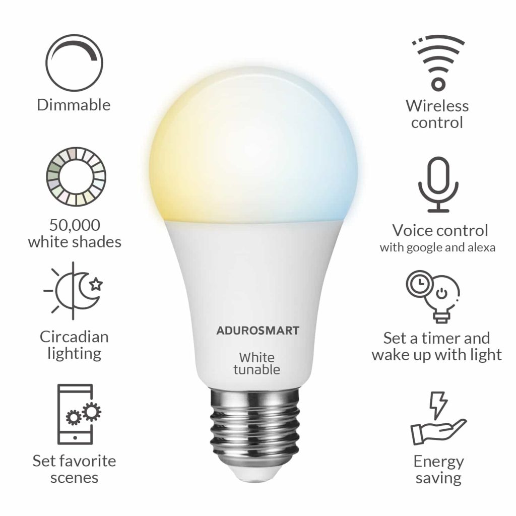 AduroSmart ERIA E27 Bulb - Tuneable White - Smart & Secure Centre